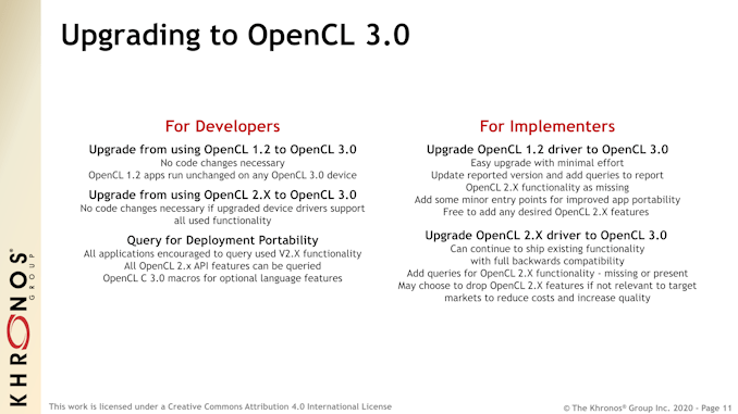 Khronos Group Releases OpenCL 3.0 - Einfoldtech