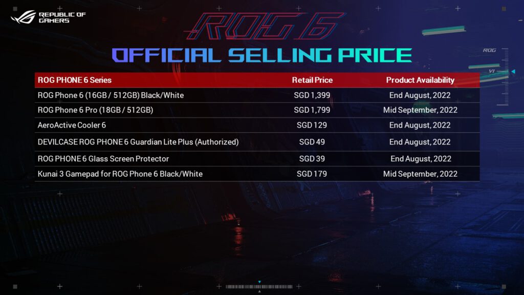 ASUS ROG Phone 6 Series have just landed in Singapore with an ...