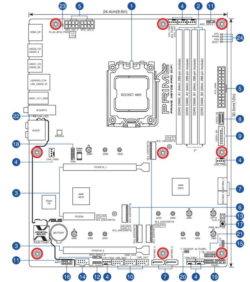 ASUS PRIME X670E-PRO WIFI - Review - Einfoldtech
