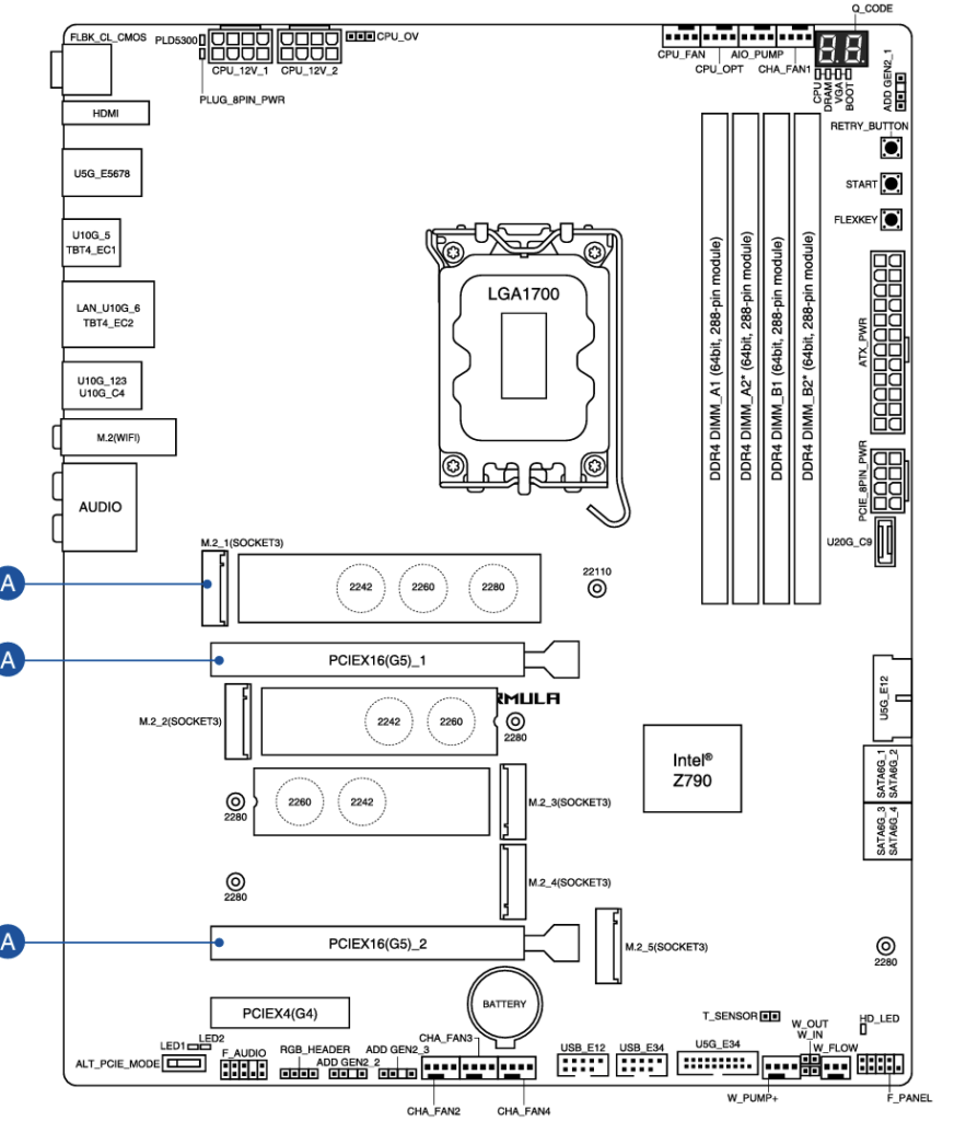 ASUS ROG MAXIMUS Z790 FORMULA - Einfoldtech