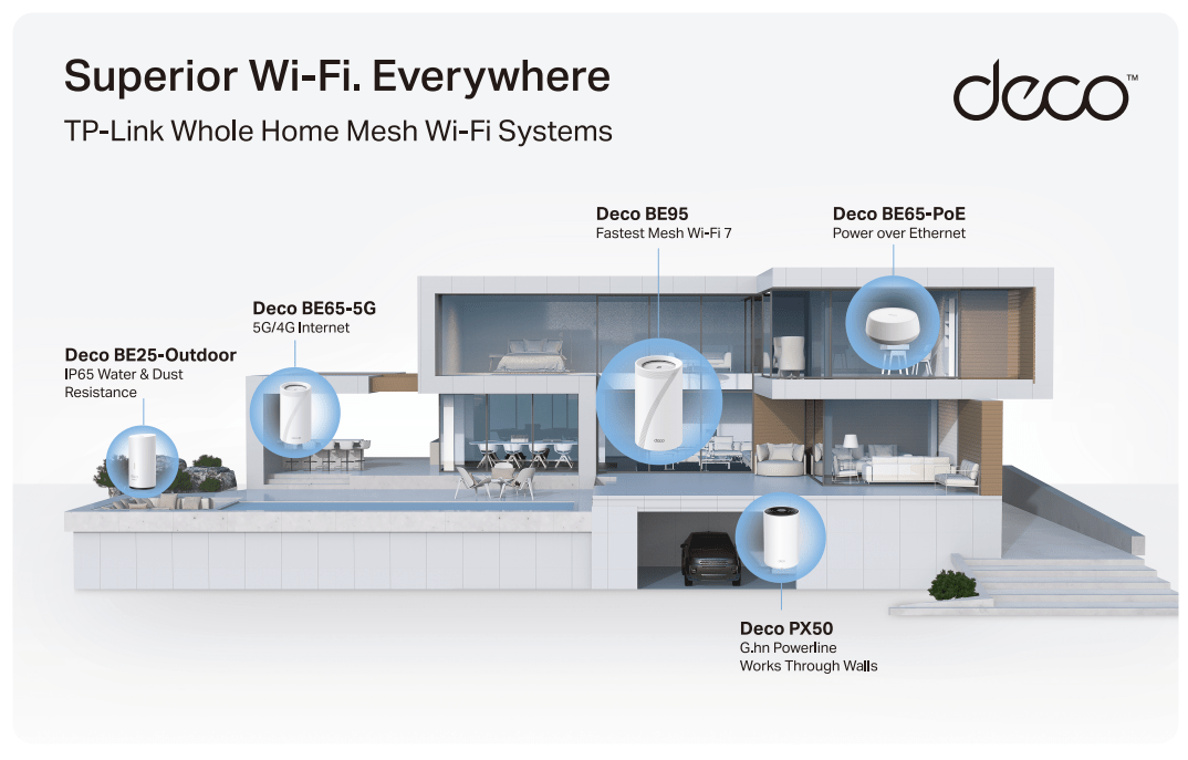 TP-Link to Showcase Next-Generation Wi-Fi 7 Solutions - Einfoldtech