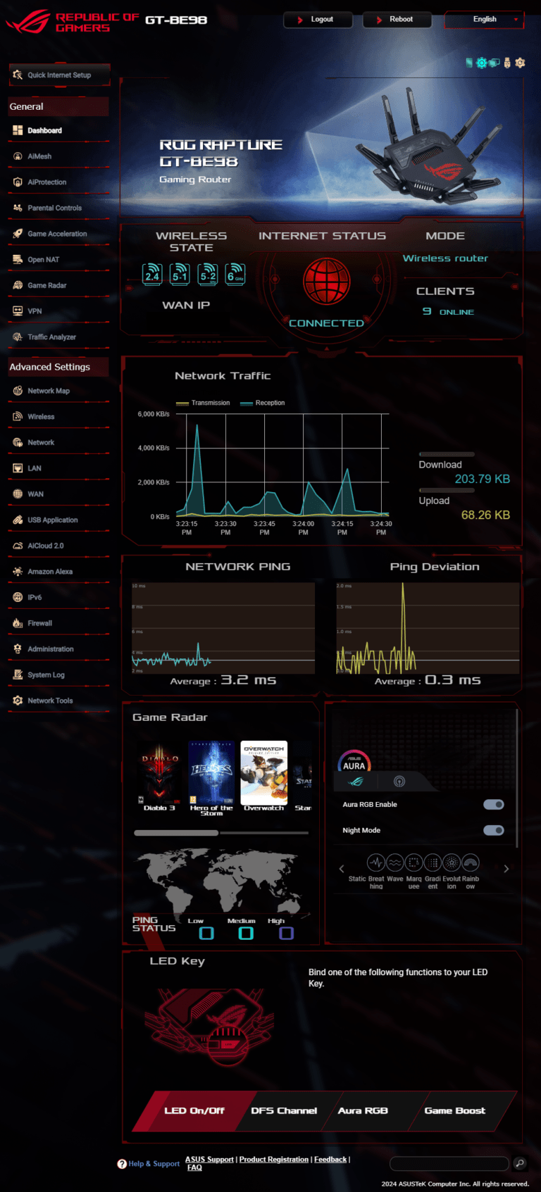 ASUS ROG Rapture GT-BE98 - Einfoldtech