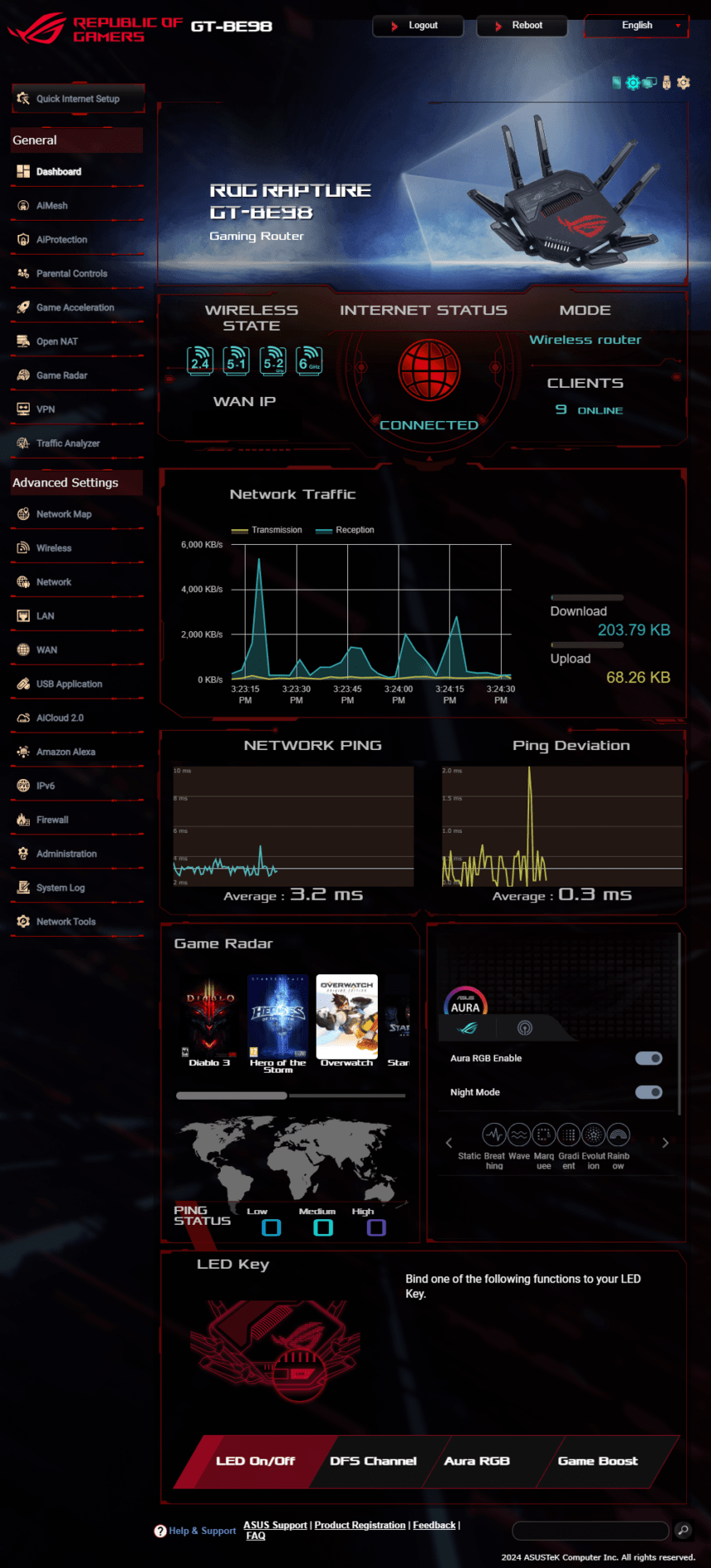 ASUS ROG Rapture GT-BE98 - Einfoldtech