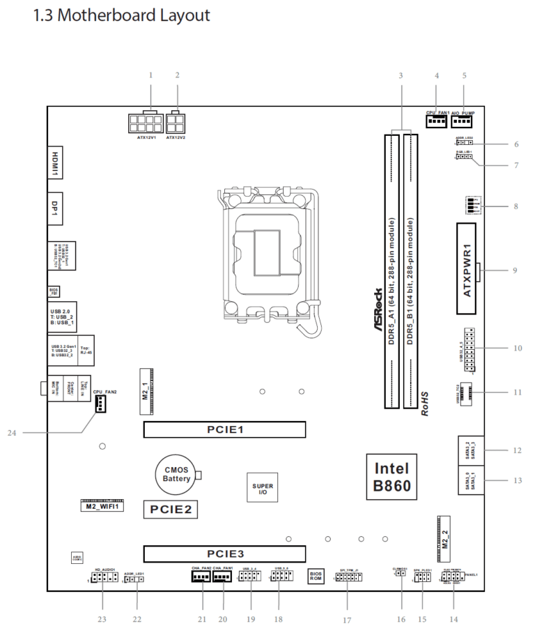 ASRock B860M-X WiFi: A Budget-Friendly Micro ATX Motherboard with Solid ...